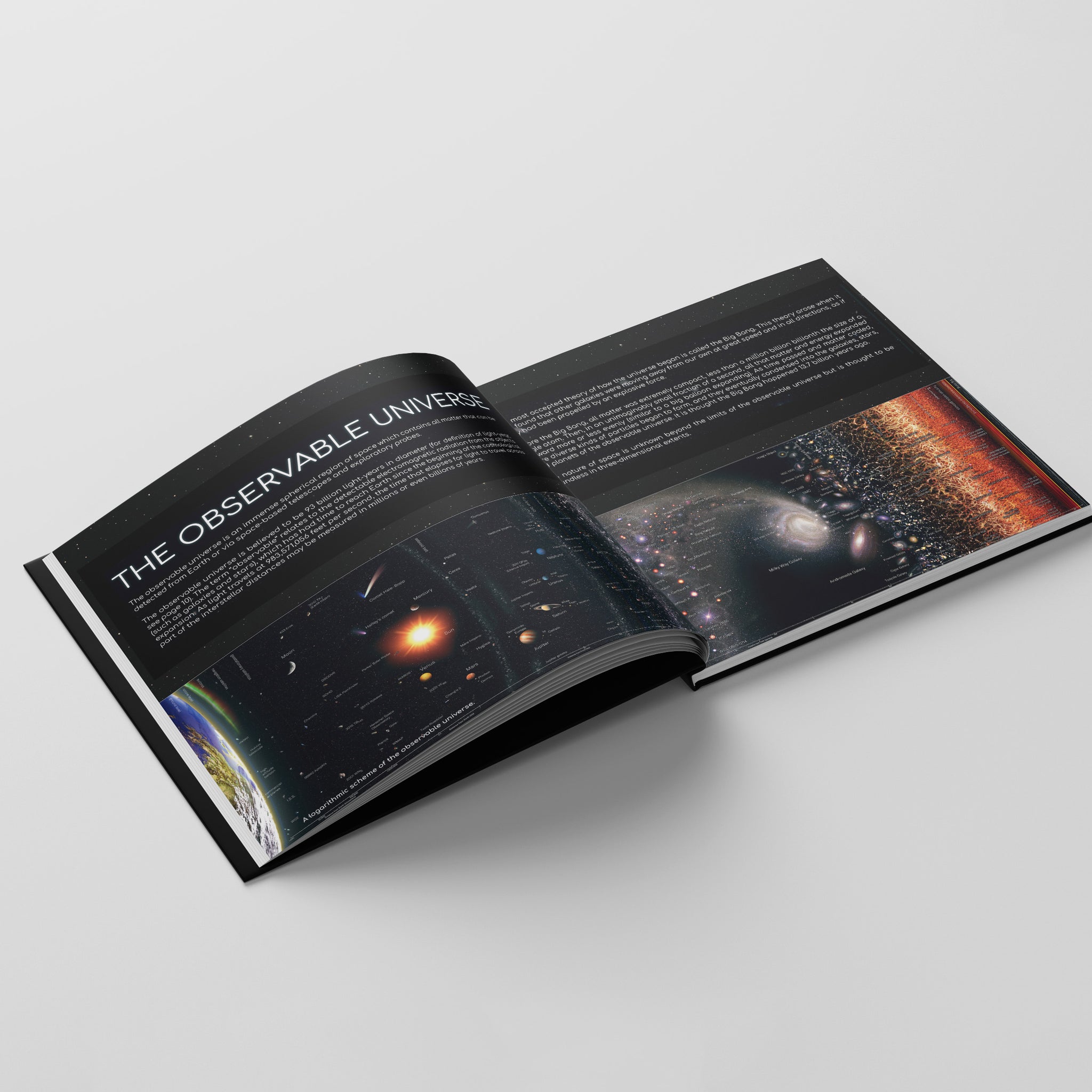 Incredible Universe, Volume 1: The Solar System - Limited Edition ...