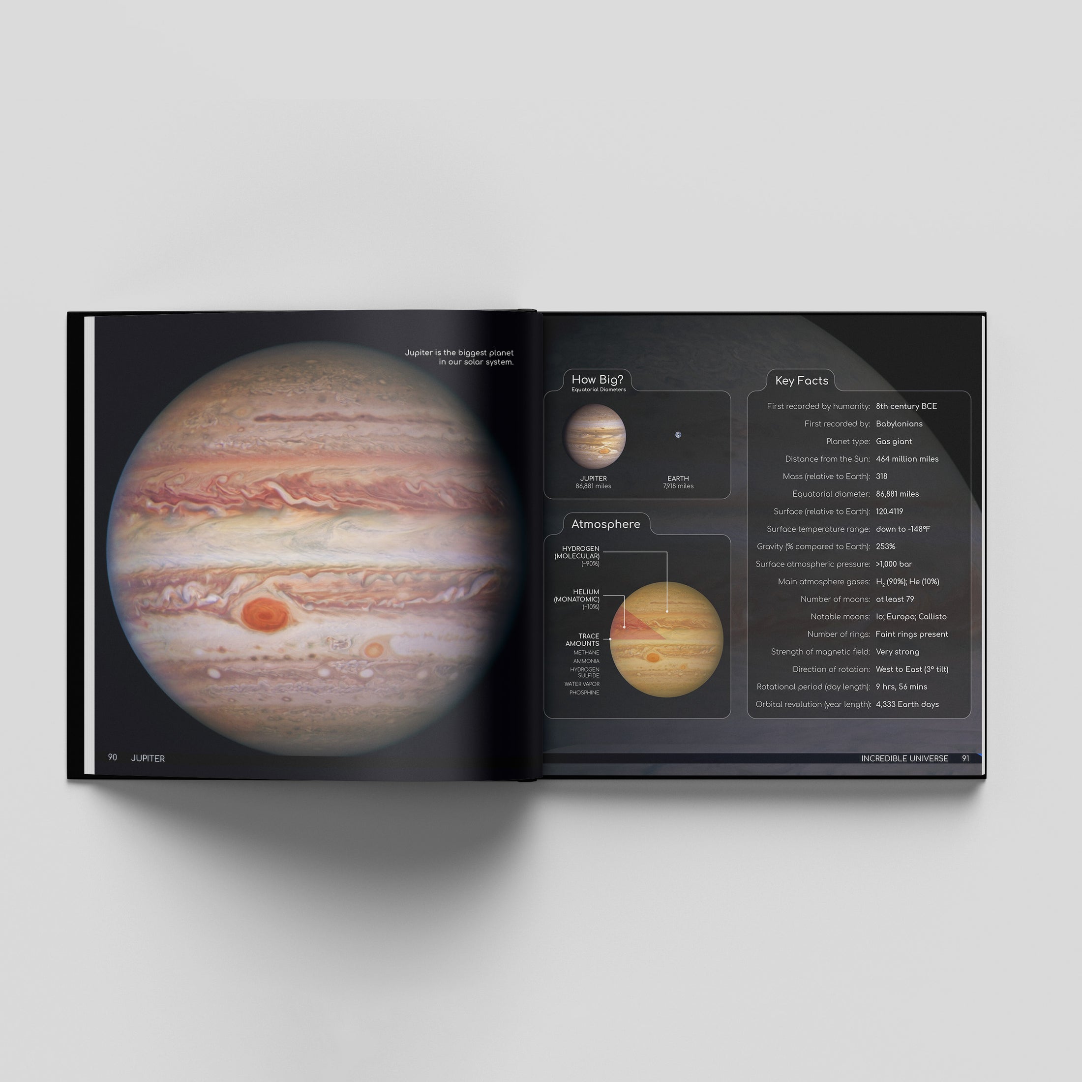 Incredible Universe, Volume 1: The Solar System - Limited Edition ...